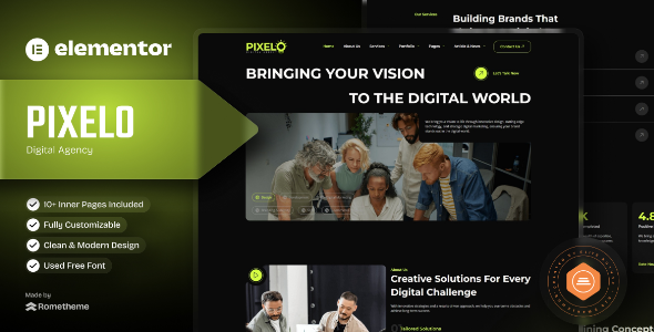 Pixelo - Digital Agency Elementor Template Kit by Rometheme | ThemeForest